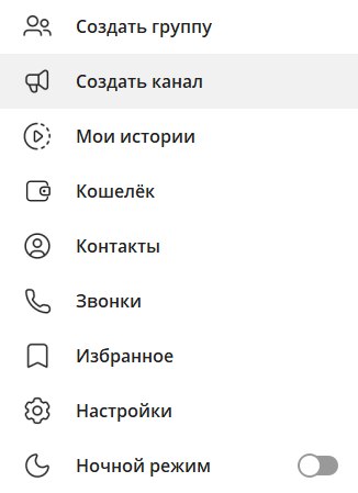 Создание и монетизация модельного телеграм канала | Алгоритм создания ...